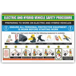 Electric Vehicle Safety Poster