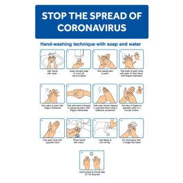 Stop the Spread of Coronavirus Sign